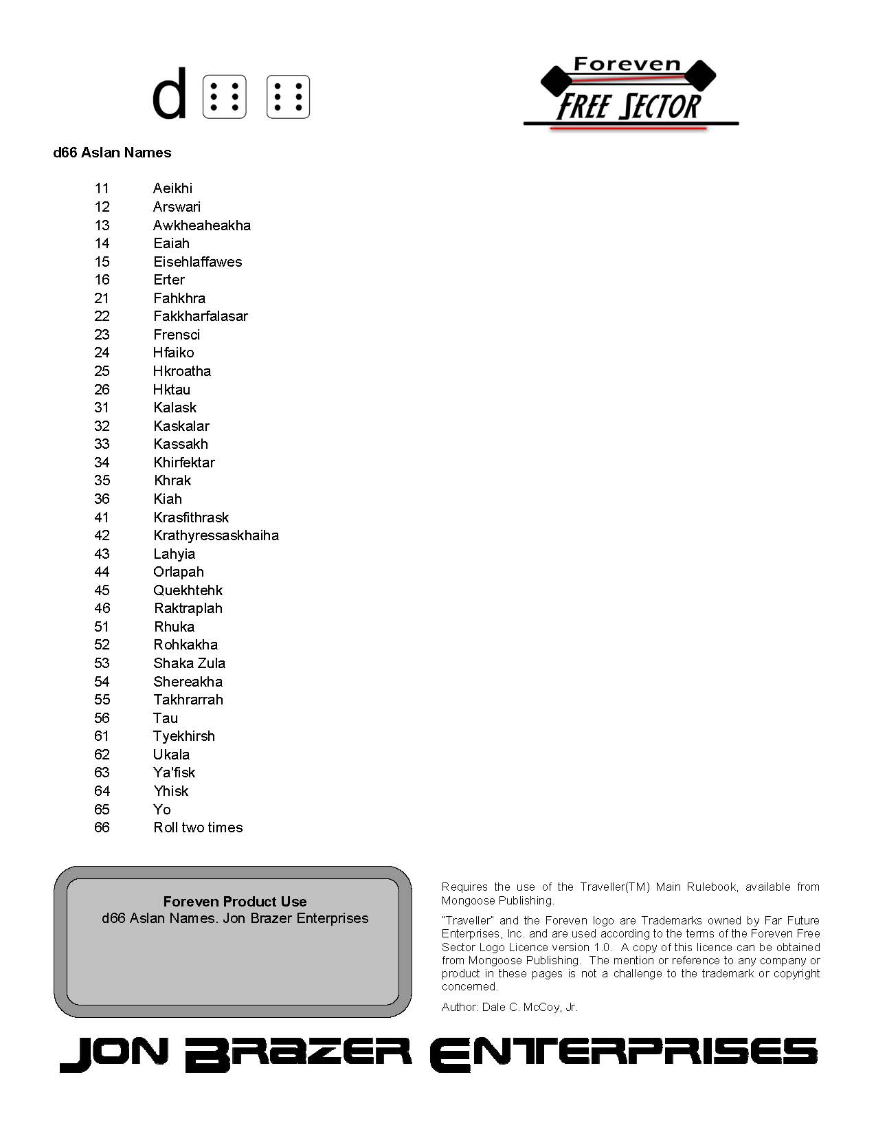 d66 Aslan Names – Jon Brazer Enterprises